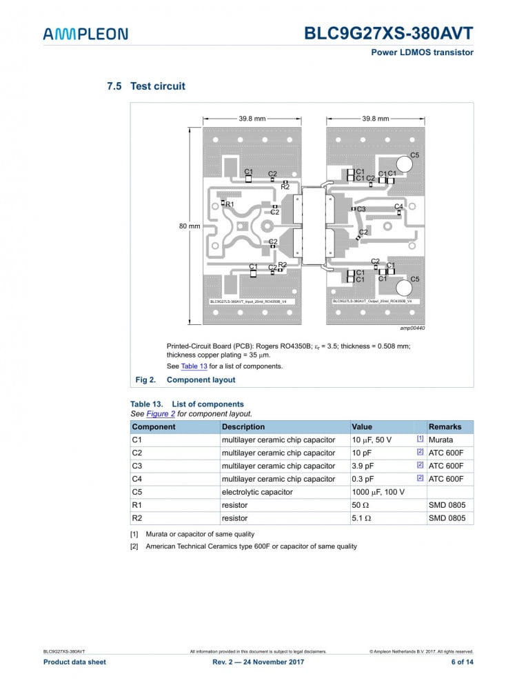 BLC9G27XS-380AVTY datasheet page 6