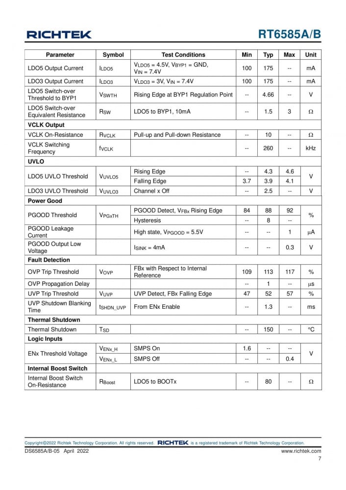 RT6585BGQW(2) datasheet page 7
