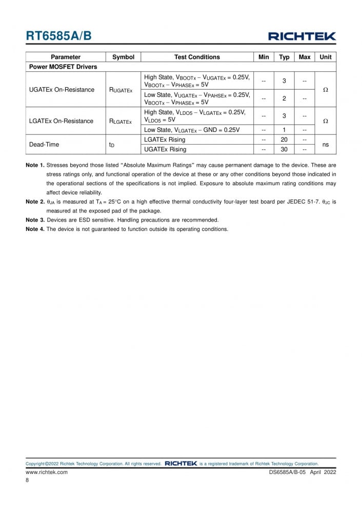 RT6585BGQW(2) datasheet page 8