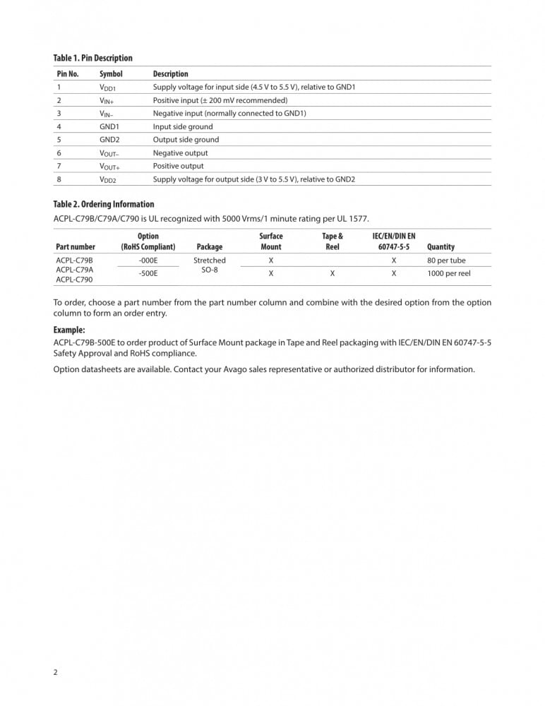 ACPL-C79A-500E datasheet page 2