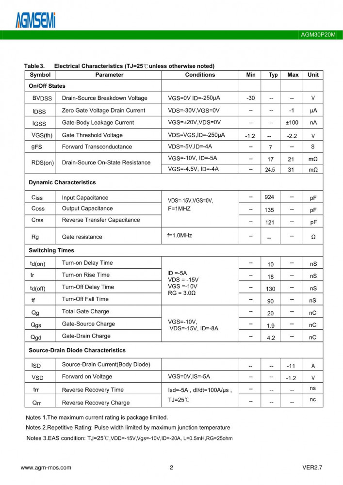 AGM30P20M datasheet page 2