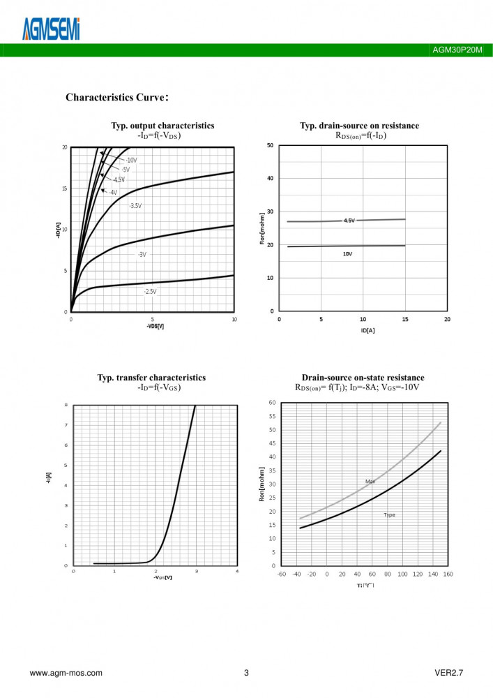 AGM30P20M datasheet page 3