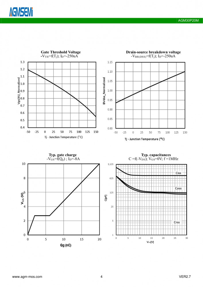 AGM30P20M datasheet page 4
