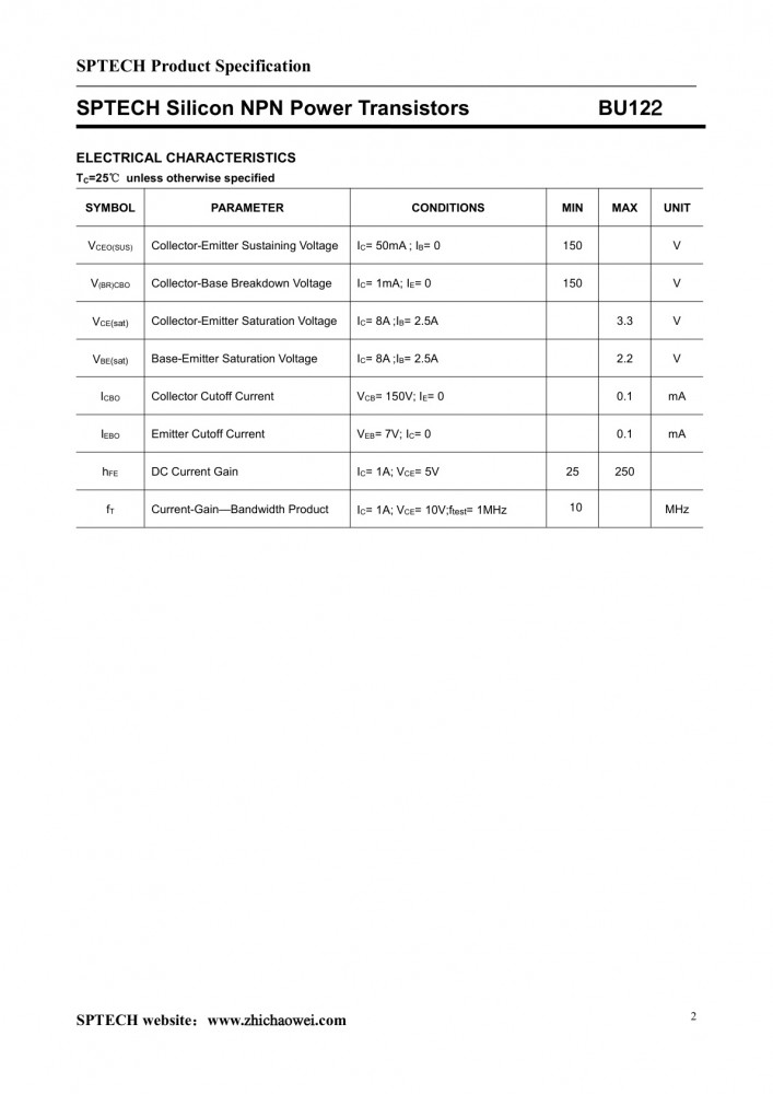BU122 datasheet page 2