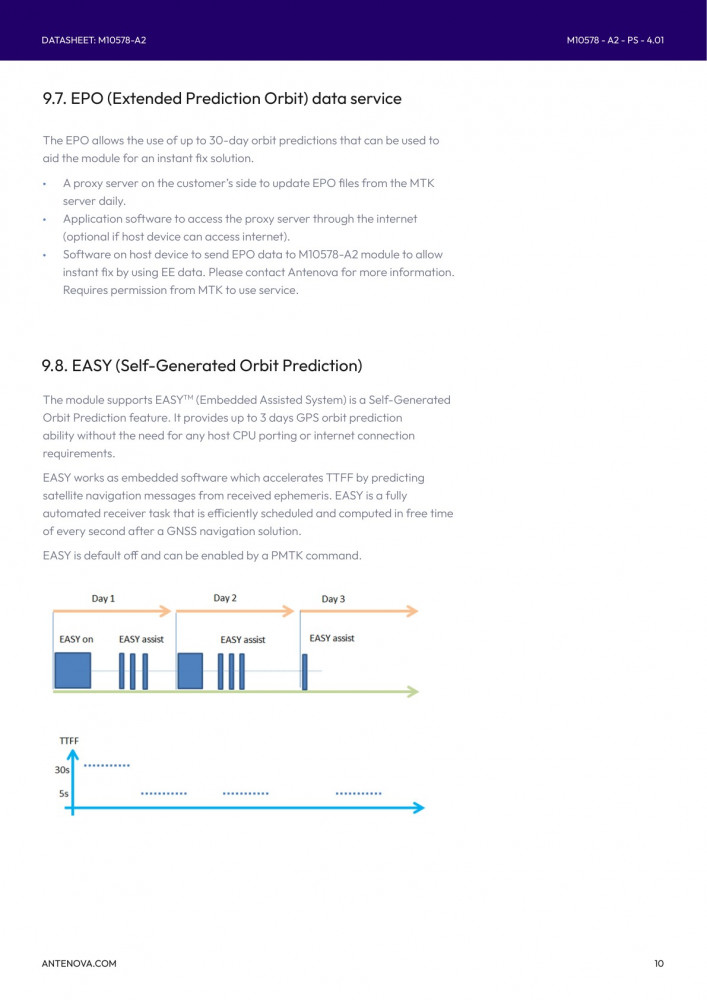 M10578-A2 datasheet page 10