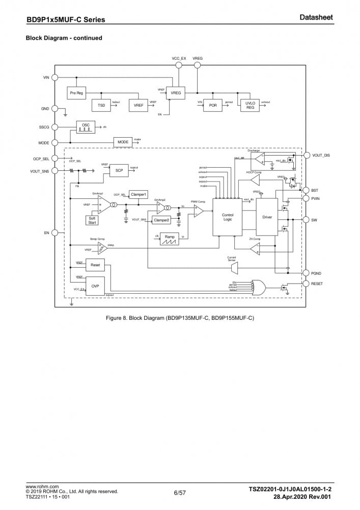 BD9P135MUF-CE2 datasheet page 6