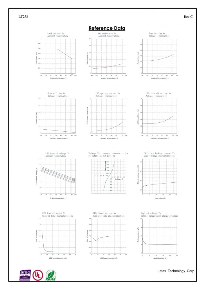 LT238 technical document page 3