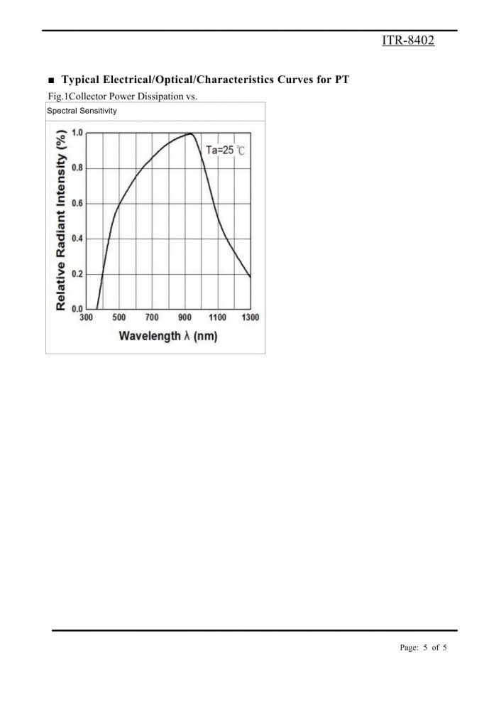DP-ITR8402 technical document page 5