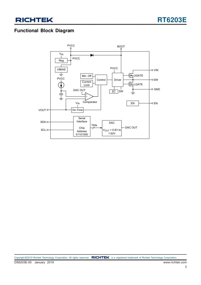 RT6203E datasheet page 3