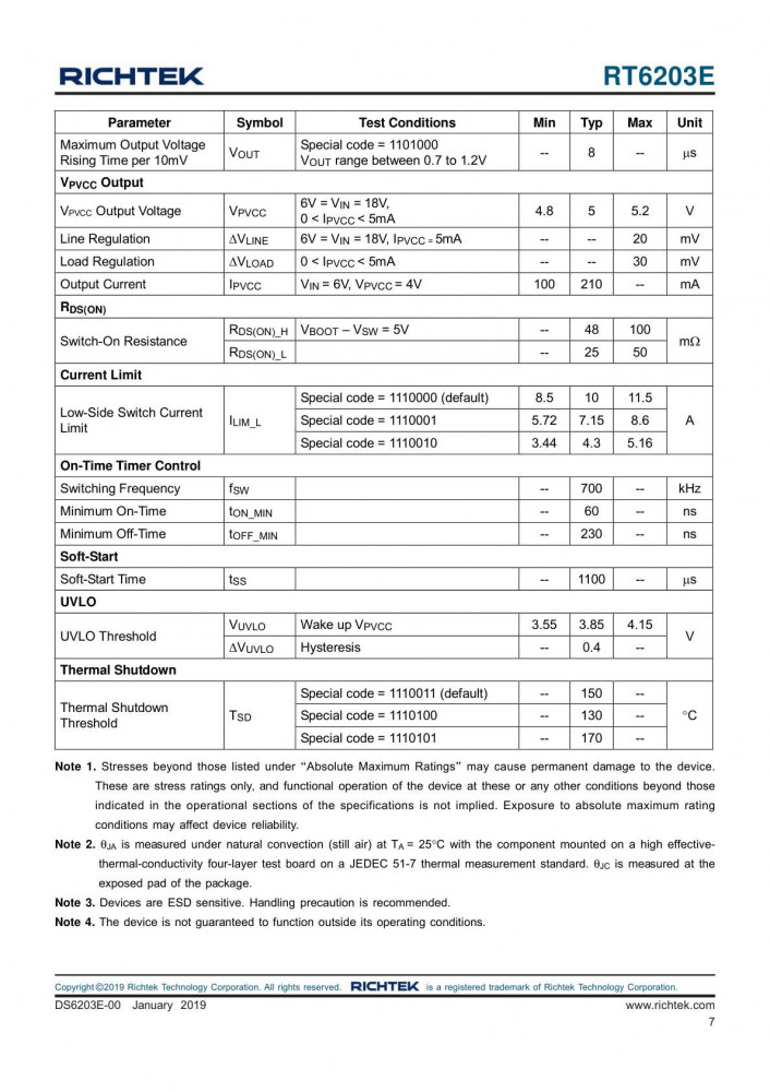 RT6203E datasheet page 7