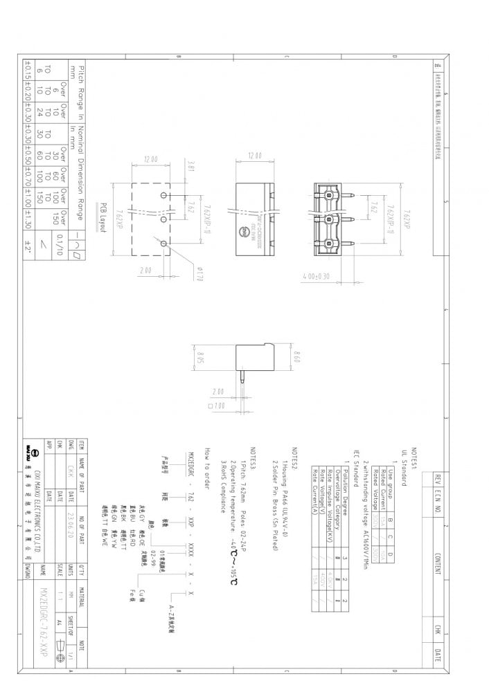 MX2EDGRC-7.62-02P-GN01-Cu-A technical drawing preview