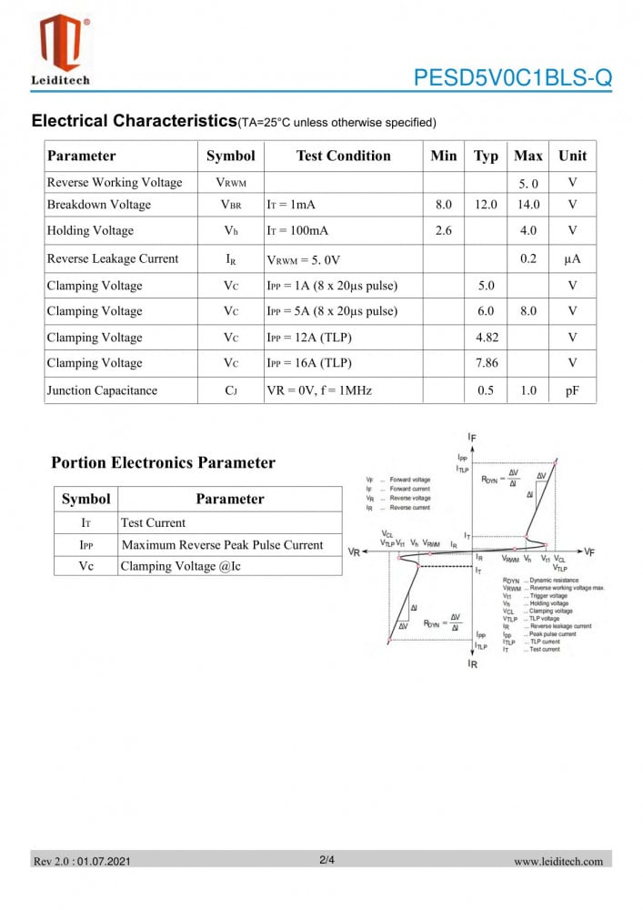 PESD5V0C1BLS-Q datasheet page 2