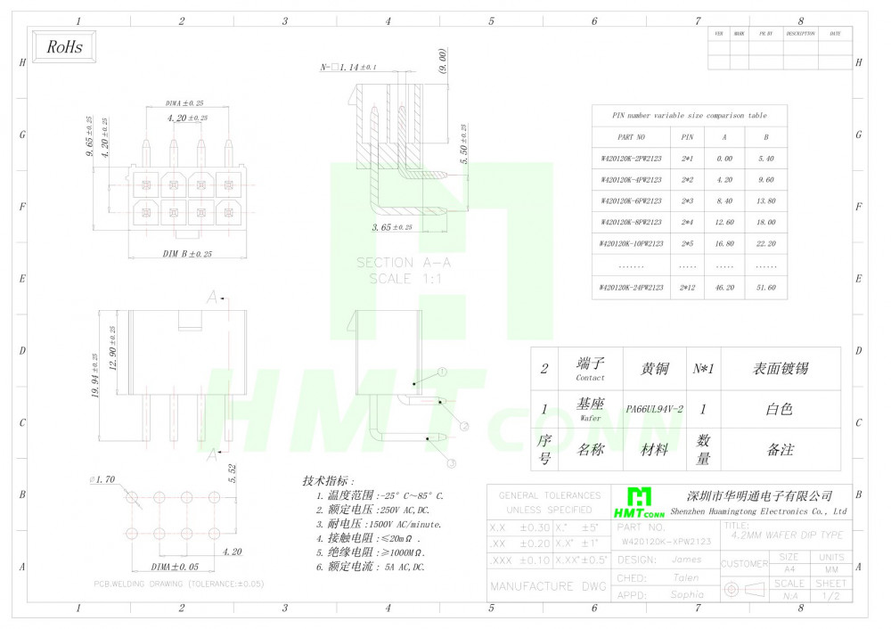 HMTCONN 4.2 mm wafer DIP type drawing page 2
