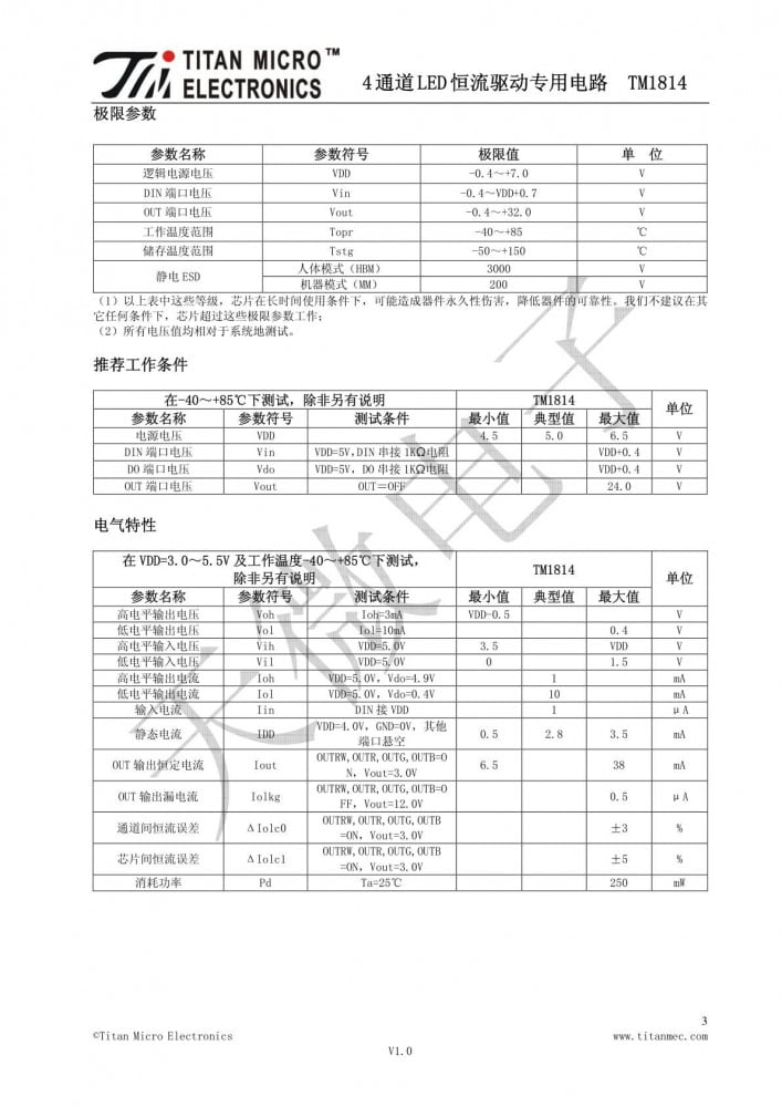 TM1814 datasheet page 3