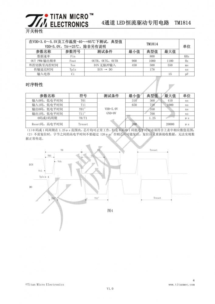 TM1814 datasheet page 4