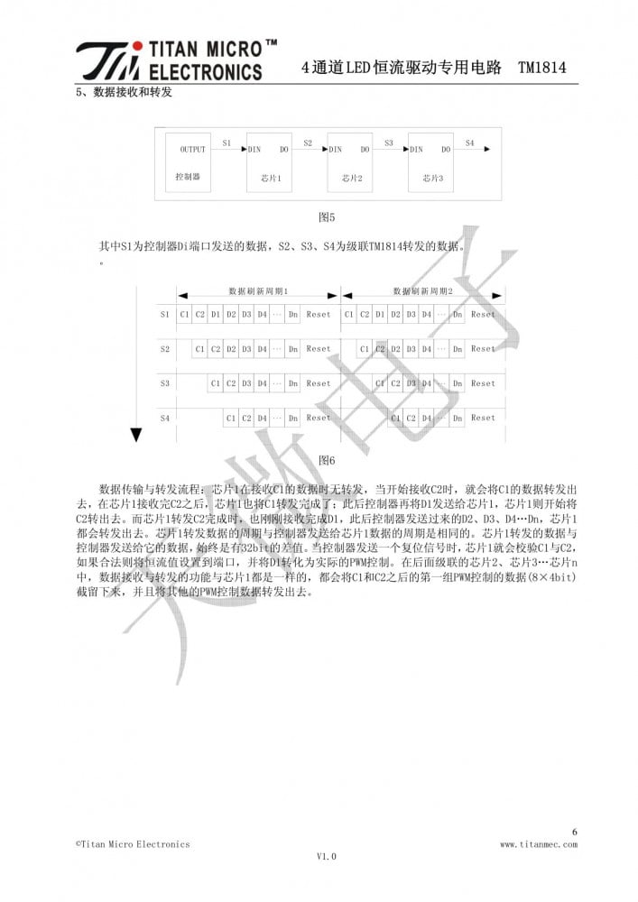 TM1814 datasheet page 6