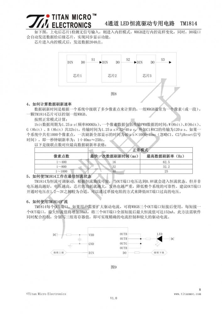 TM1814 datasheet page 8