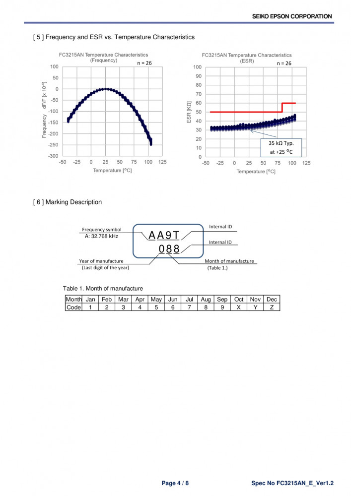 EPSON FC3215AN datasheet page 4