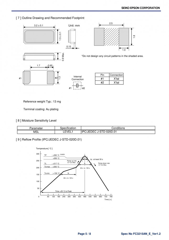 EPSON FC3215AN datasheet page 5