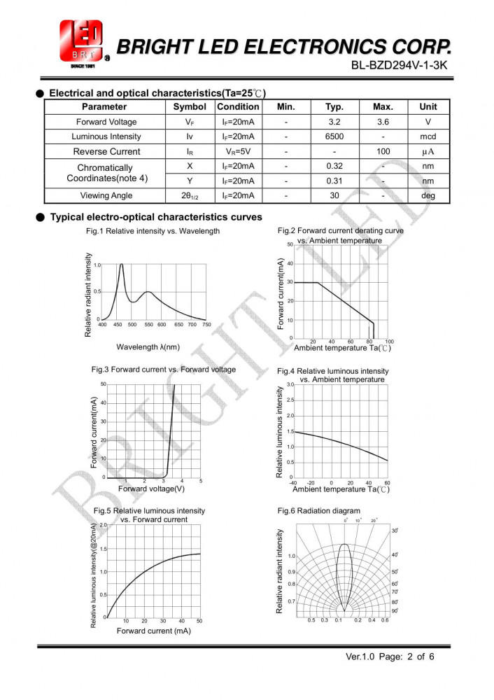 BL-BZD294V-1-3K datasheet page 2