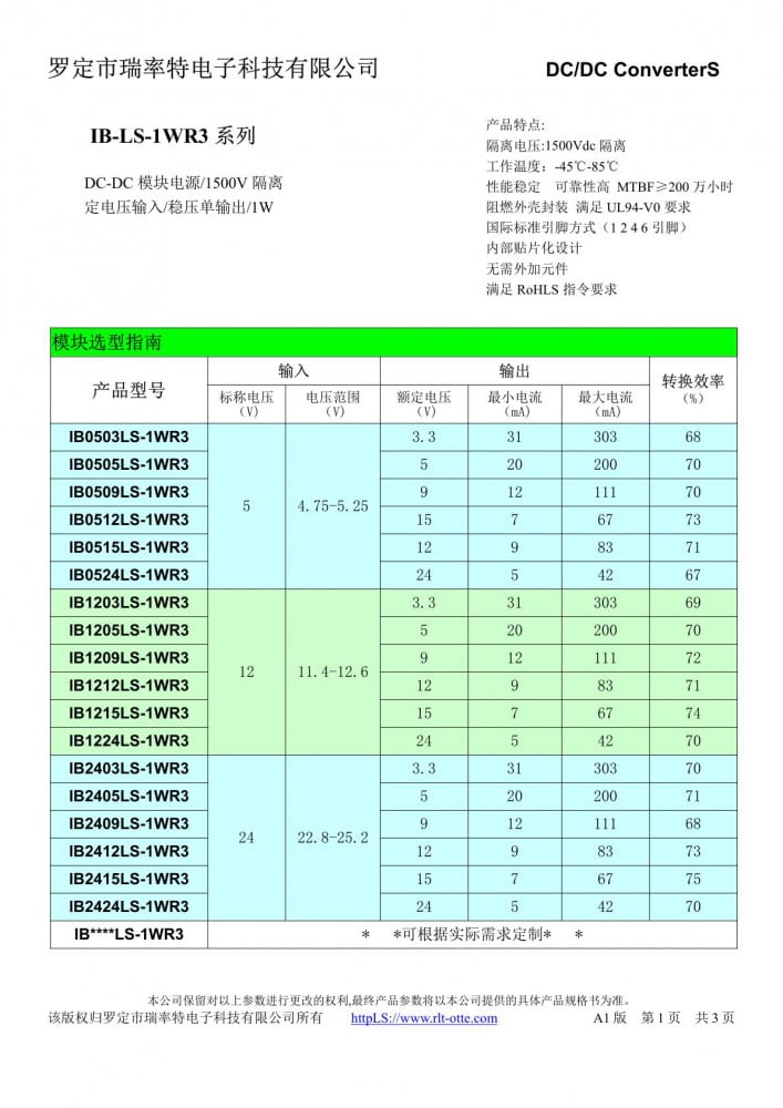 IB0505LS-1WR3 datasheet page 1