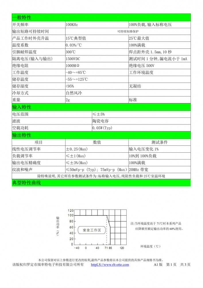 IB0505LS-1WR3 datasheet page 2