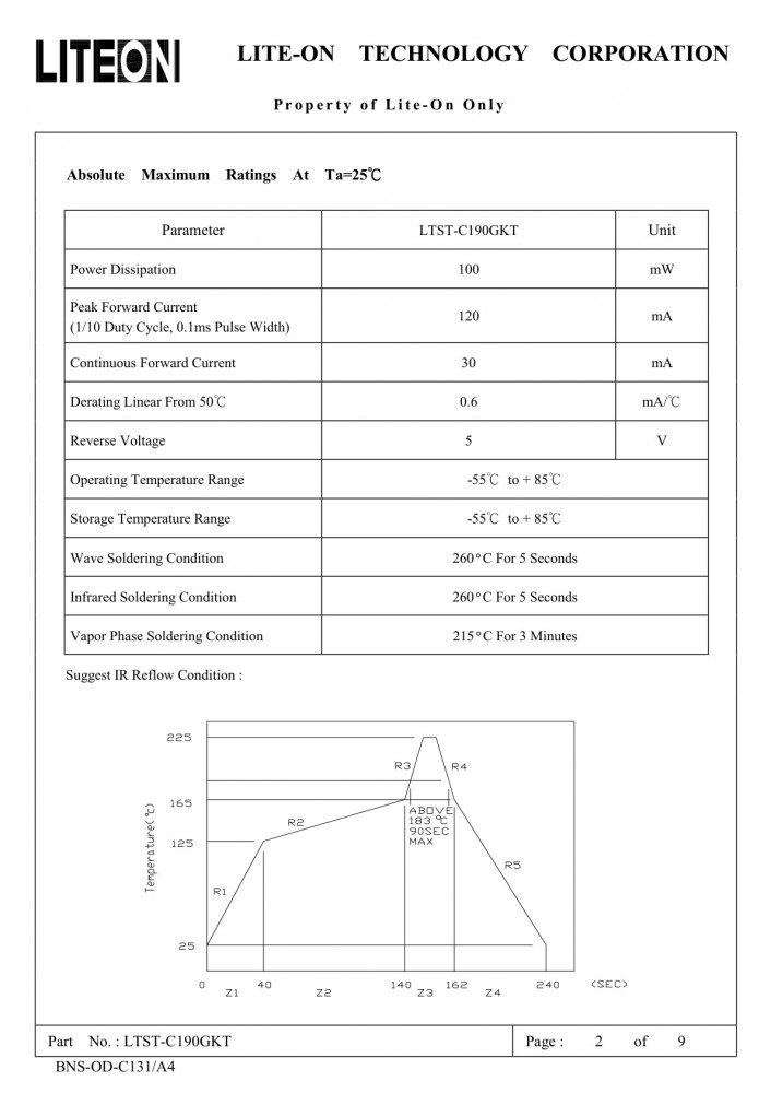 LTST-C190GKT datasheet page 2