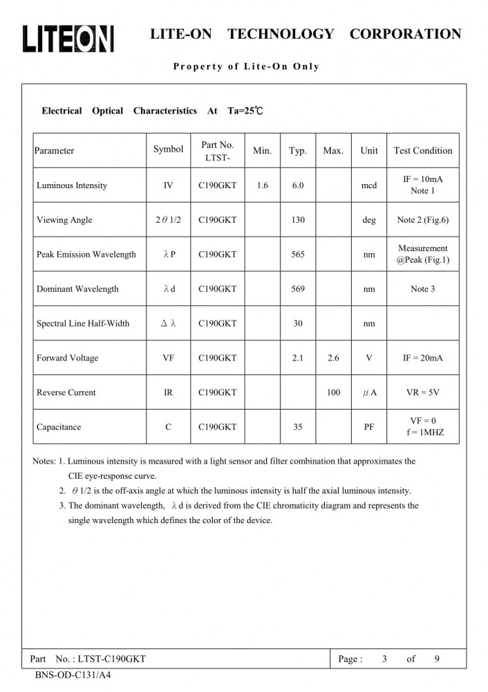 LTST-C190GKT datasheet page 3