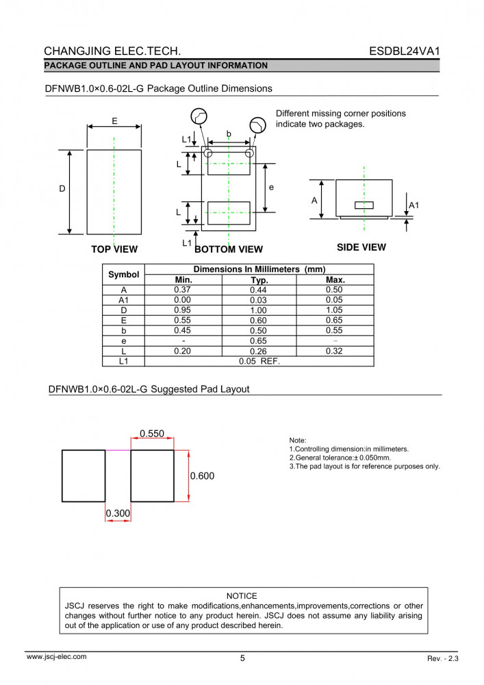ESDBL24VA1 datasheet page 5