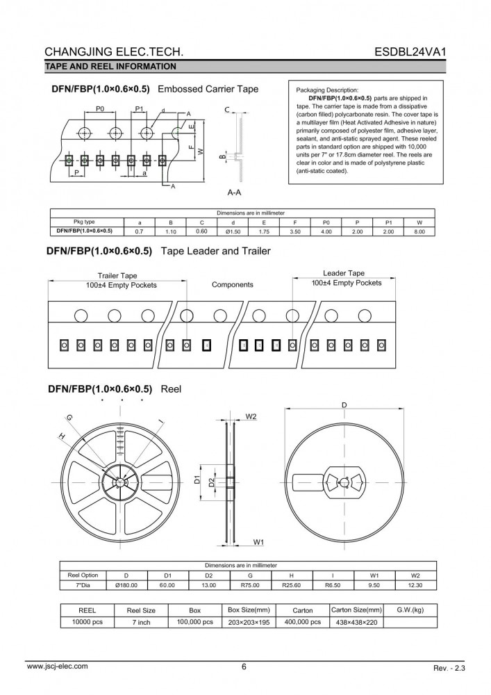 ESDBL24VA1 datasheet page 6