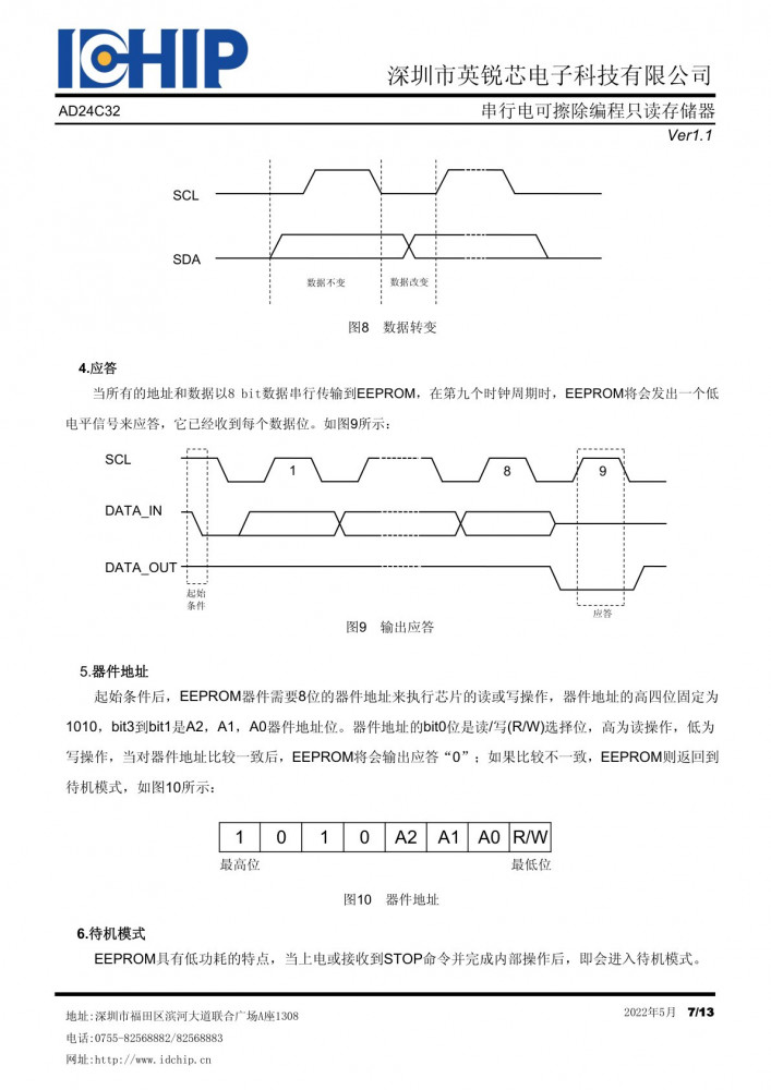 AD24C32 datasheet page 7