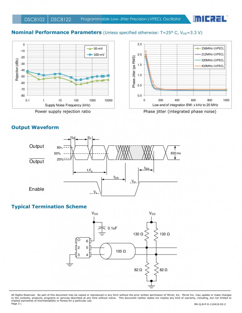 DSC8122 datasheet page 3 preview