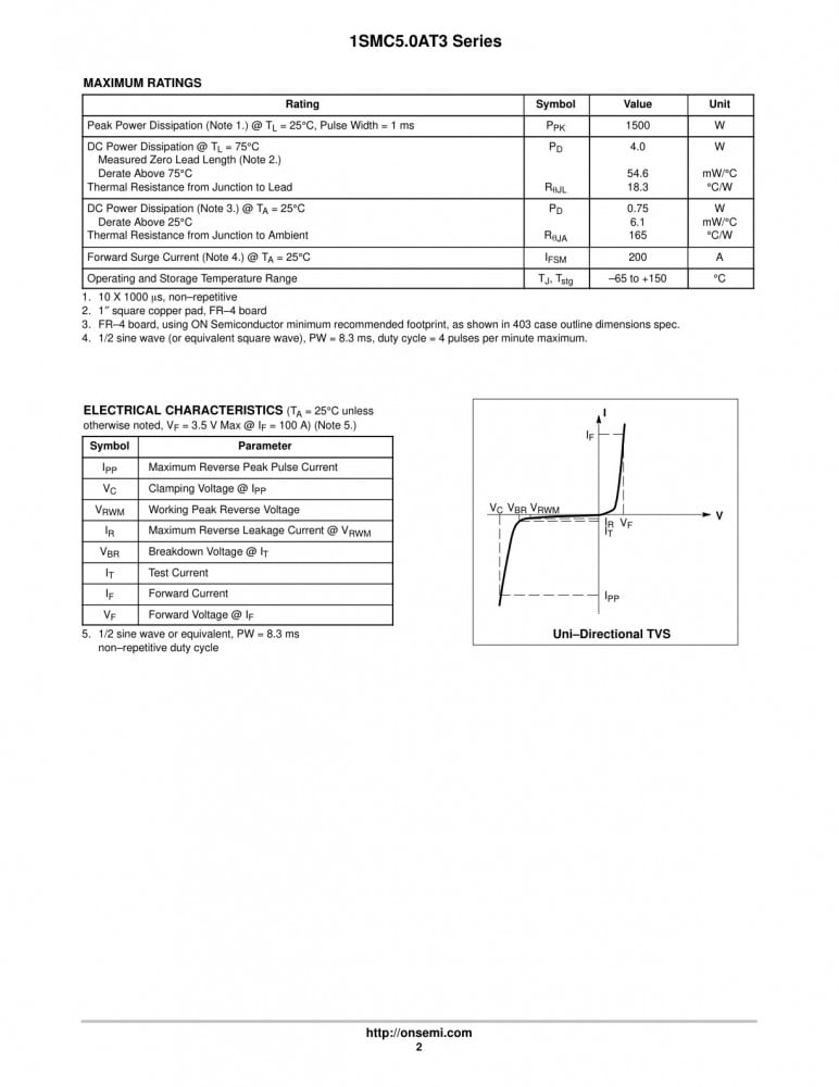 1SMC51AT3G datasheet page 2