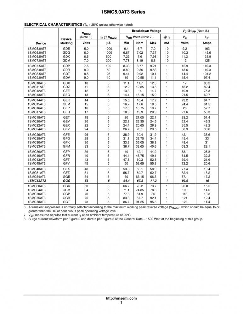 1SMC51AT3G datasheet page 3