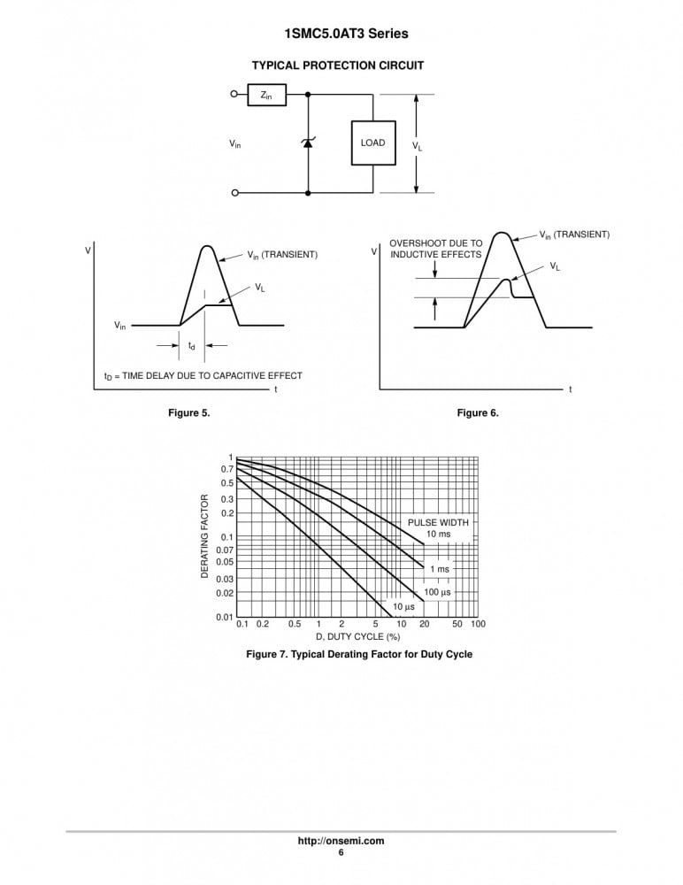 1SMC51AT3G datasheet page 6