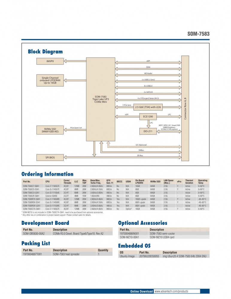 SOM-7583 technical document page 2