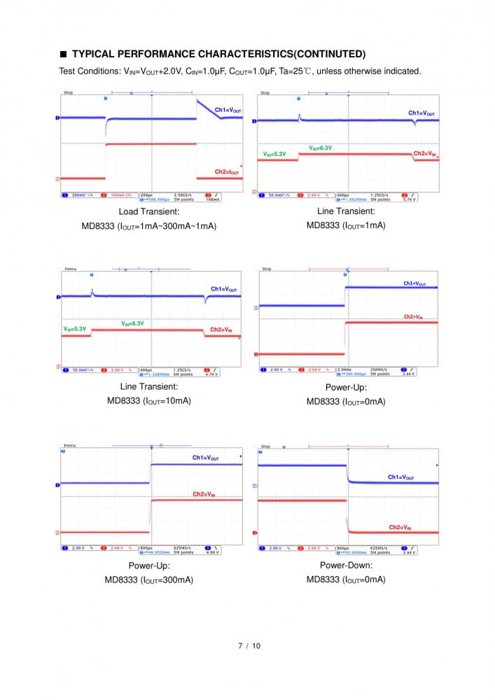 MD8327A datasheet page 7