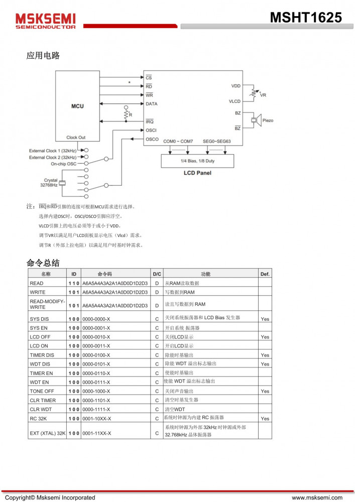 MSHT1625 datasheet page 10