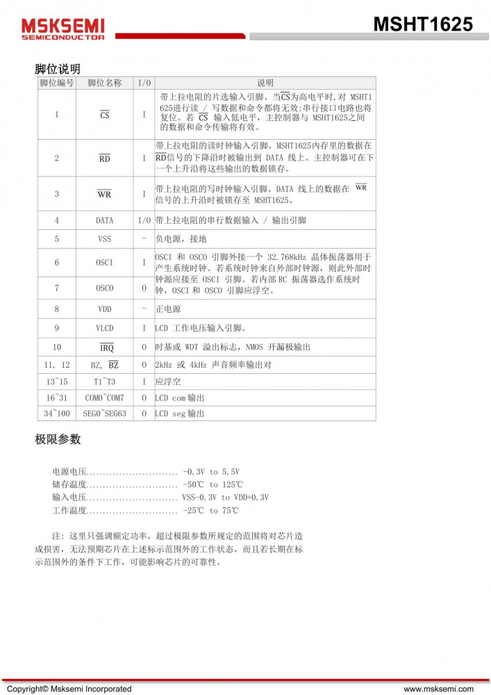 MSHT1625 datasheet page 4