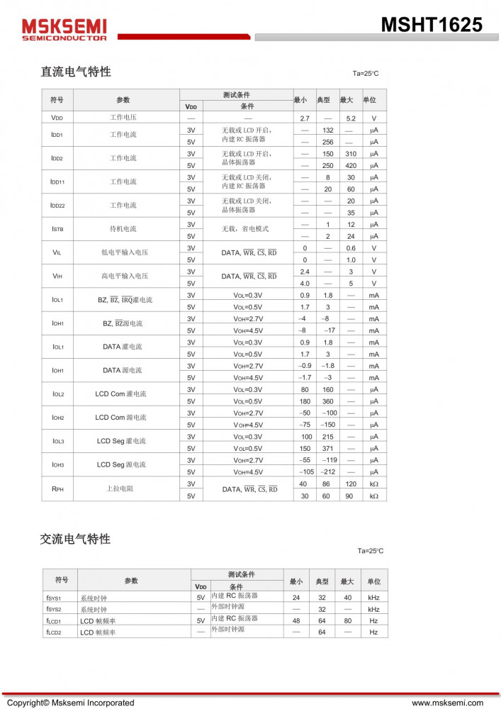 MSHT1625 datasheet page 5