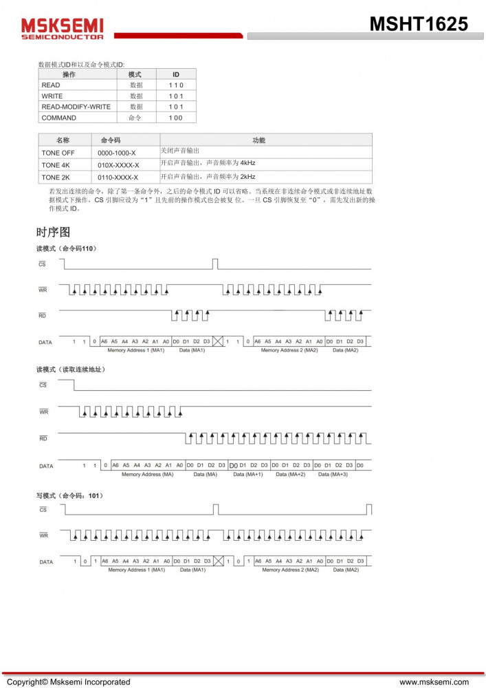 MSHT1625 datasheet page 8