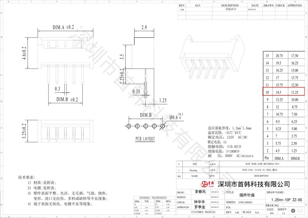 SHOU HAN 1.25mm-10P ZZ-MS specification page 1