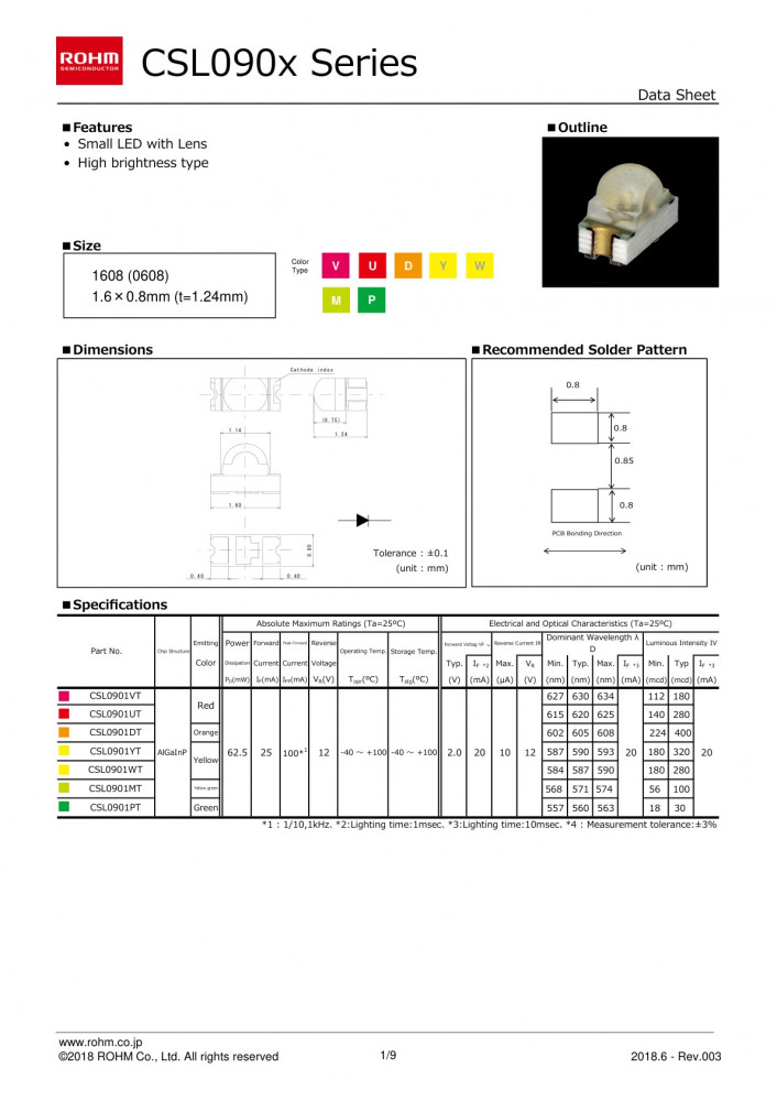CSL0901MT datasheet page 1