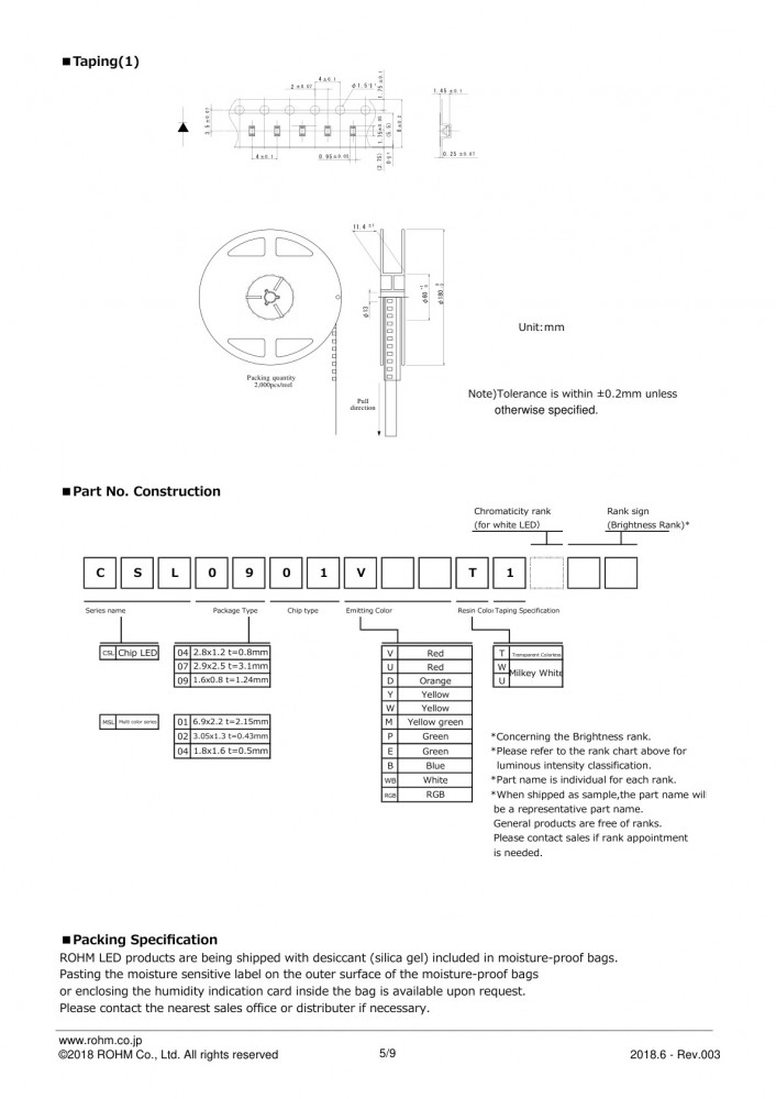 CSL0901MT datasheet page 5
