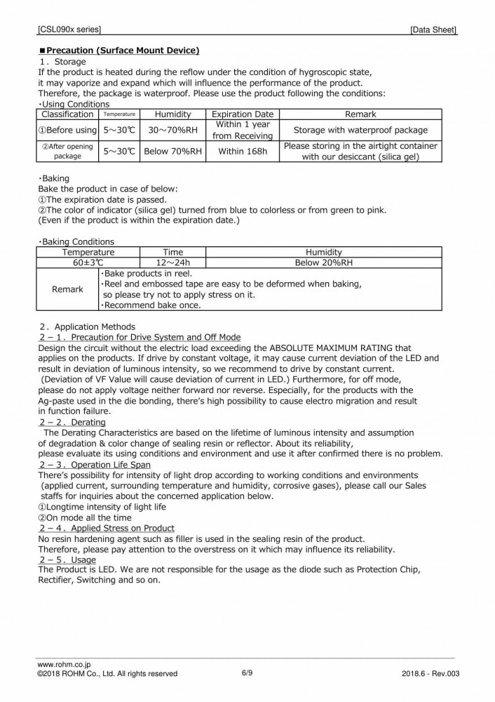 CSL0901MT datasheet page 6