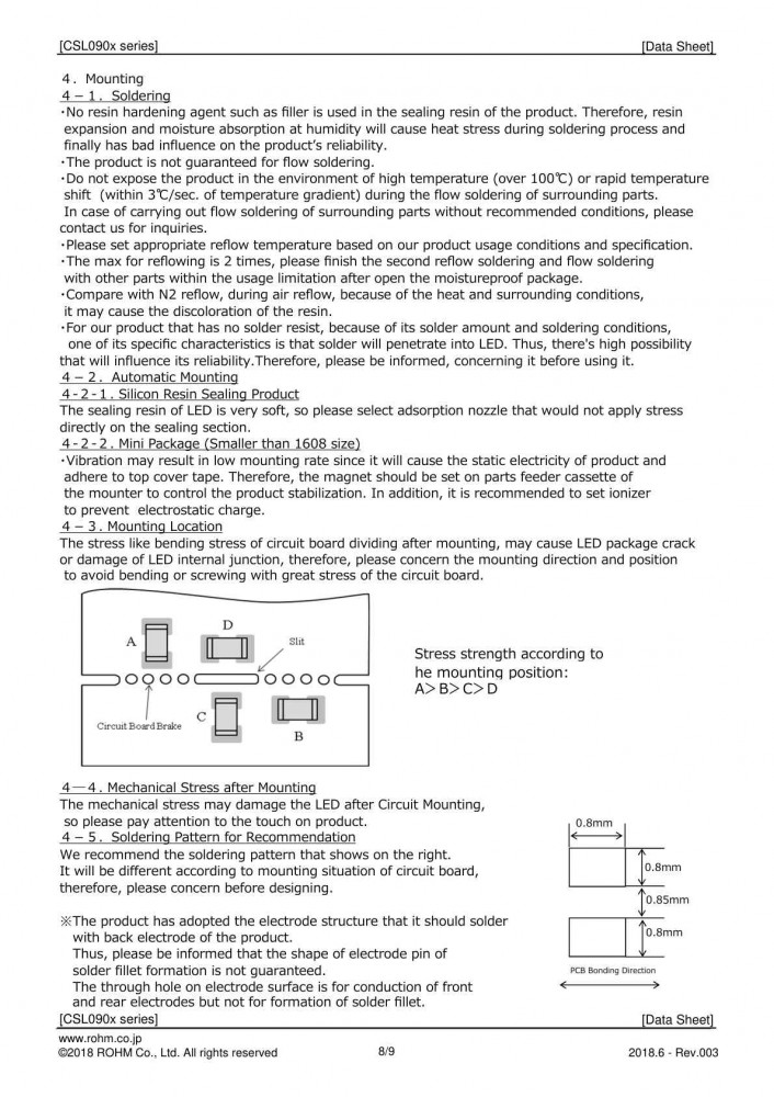 CSL0901MT datasheet page 8