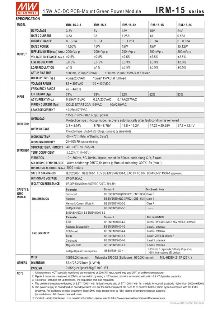 MEAN WELL IRM-15-5 datasheet page 2