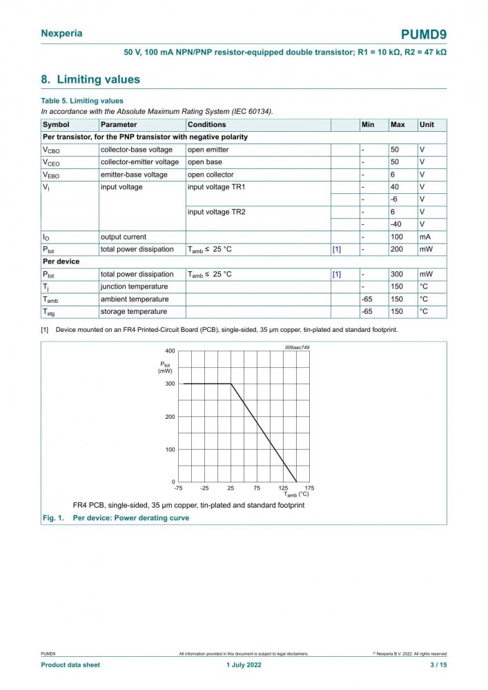 PUMD9 datasheet page 3
