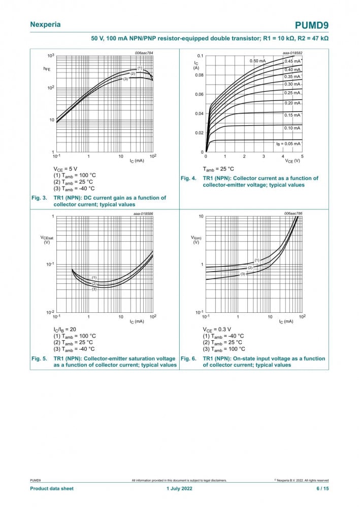 PUMD9 datasheet page 6
