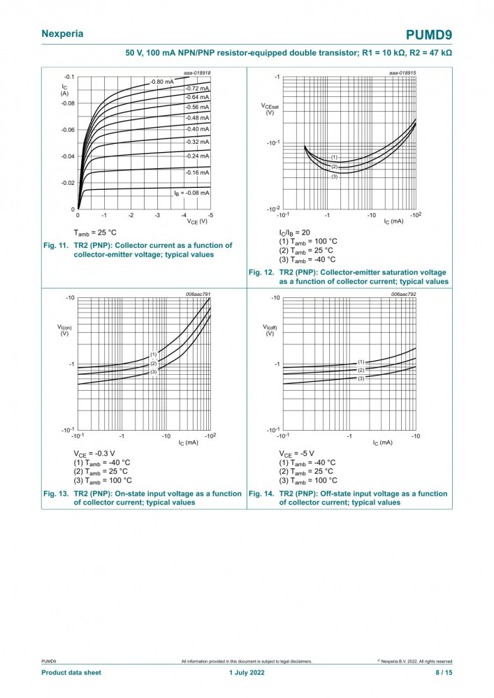 PUMD9 datasheet page 8